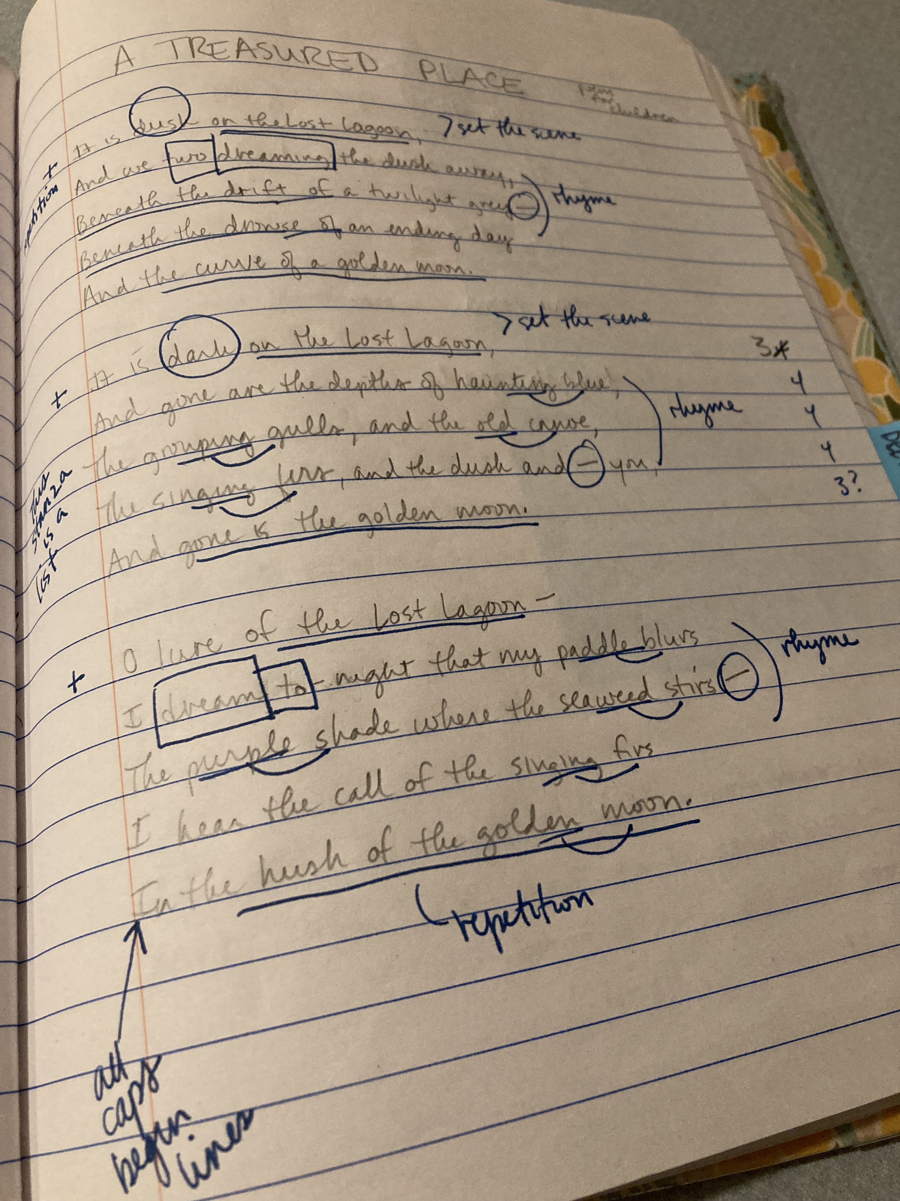 Poetry Friday: The Swimming Pool – A(nother) Year of Reading